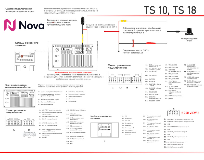 Схема подключения и распиновка разъемов Nova Ts18